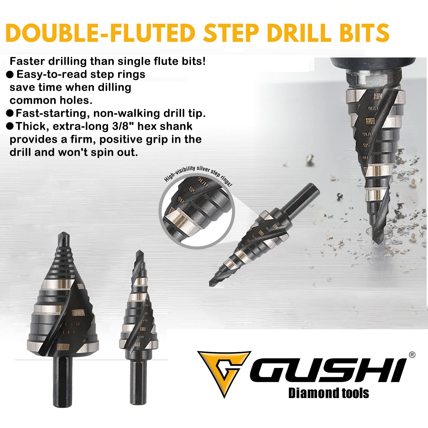 GUSHI Step Drill Bit,3/16 to 7/8 Inch M2 HSS High Speed Steel Spiral Grooved Step Bit for Stainless Steel, Hardened Metal, Mild Steel, Galvanized Steel, Aluminum, Copper, Plastic, Wood