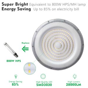 bulbeats 200W LED High Bay Light 28000lm (Eqv.800W MH/HPS) High Bay LED Light, AC100-277V UFO Shop Lights Energy Saving Upto 7300KW/5Yrs(5Hrs/Day) -8Pack 5Years Warranty