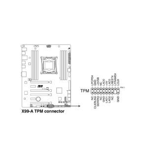 Replacement TPM2.0 Encryption Security Module, 20-1 Pin 2 * 10P TPM GA 20-1 Pin Remote Card Compatible with WIN11 2.0 System, for Gigabyte Platform Protection Module