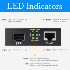 A Pair of Gigabit Multi-Mode LC Fiber Media Converter, with 2 Pcs SFP SX Modules, Fiber to Ethernet Converter, 1000Base-SX to 10/100/1000M RJ45, MMF, 850nm, up to 550m