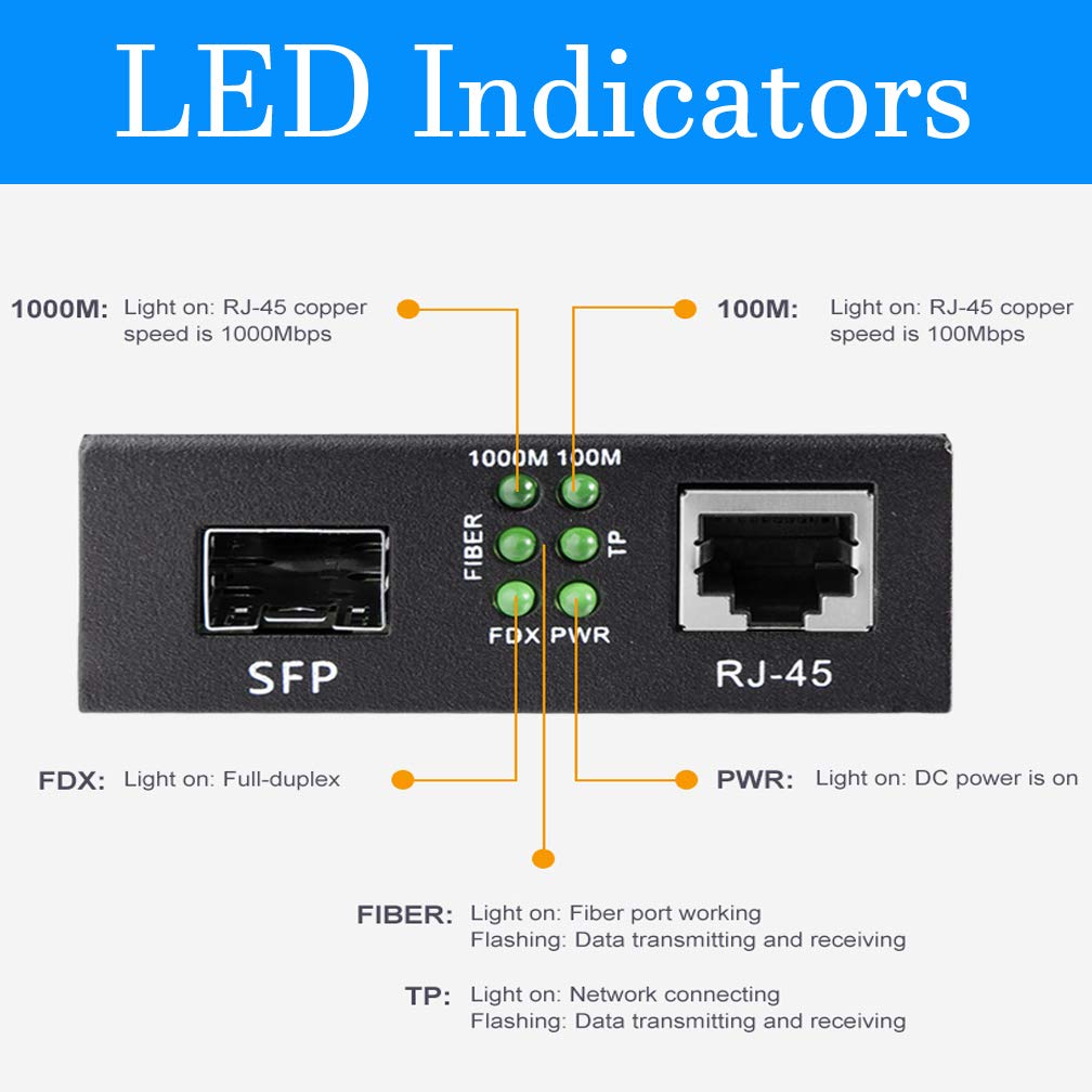 A Pair of Gigabit Multi-Mode LC Fiber Media Converter, with 2 Pcs SFP SX Modules, Fiber to Ethernet Converter, 1000Base-SX to 10/100/1000M RJ45, MMF, 850nm, up to 550m