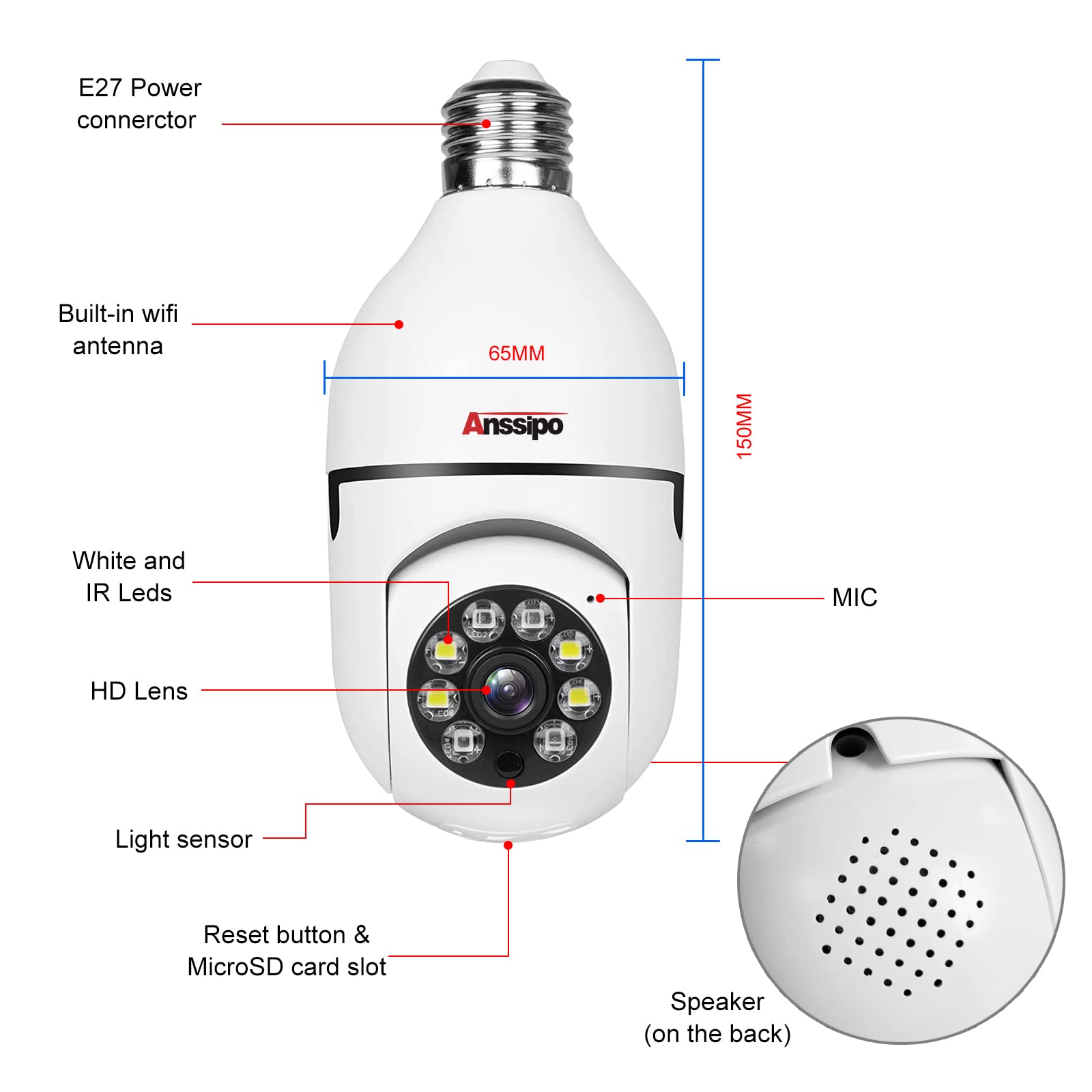 Anssipo Light Bulb Security Camera, 1080P 2.4GHz WiFi Wireless Indoor Bulb Camera, 360 Panoramic Home Surveillance Camera, Baby and Pet Monitor Indoor/Outdoor (with 32G Card)