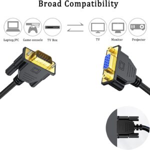 UV-CABLE VGA Extension Cable, VGA Cable Male to Female 6 Feet (VGA 15 Pin), SVGA Male to Female HD15 Monitor Video Adapter Cable Support 1080P Full HD for Laptop, PC, Projector, HDTV, Display