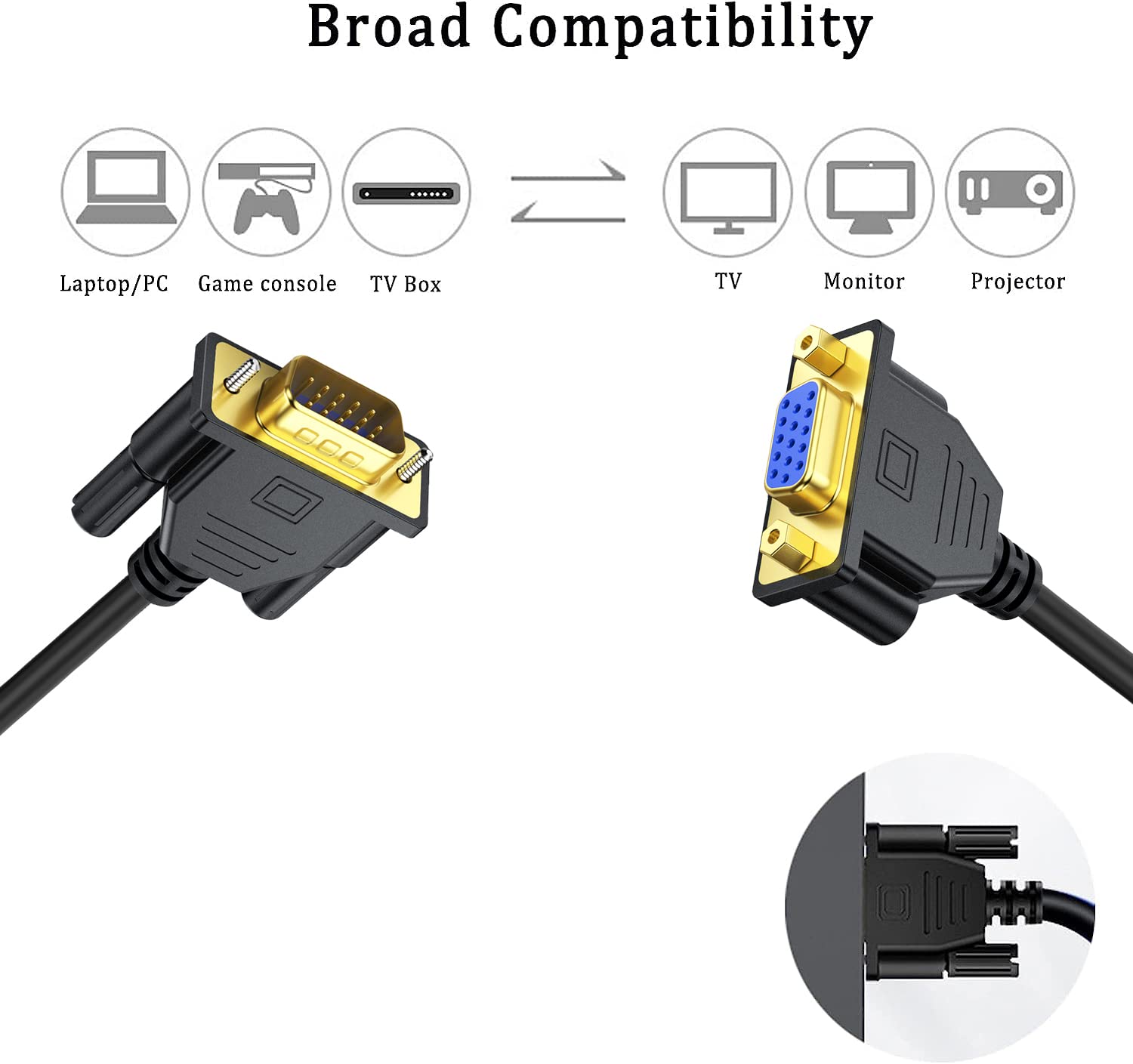 UV-CABLE VGA Extension Cable, VGA Cable Male to Female 6 Feet (VGA 15 Pin), SVGA Male to Female HD15 Monitor Video Adapter Cable Support 1080P Full HD for Laptop, PC, Projector, HDTV, Display