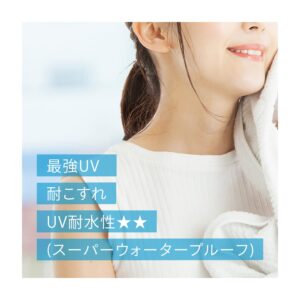 Anessa Perfect UV skin care milk N sunscreen ・ UV body 60mL【2022 model】