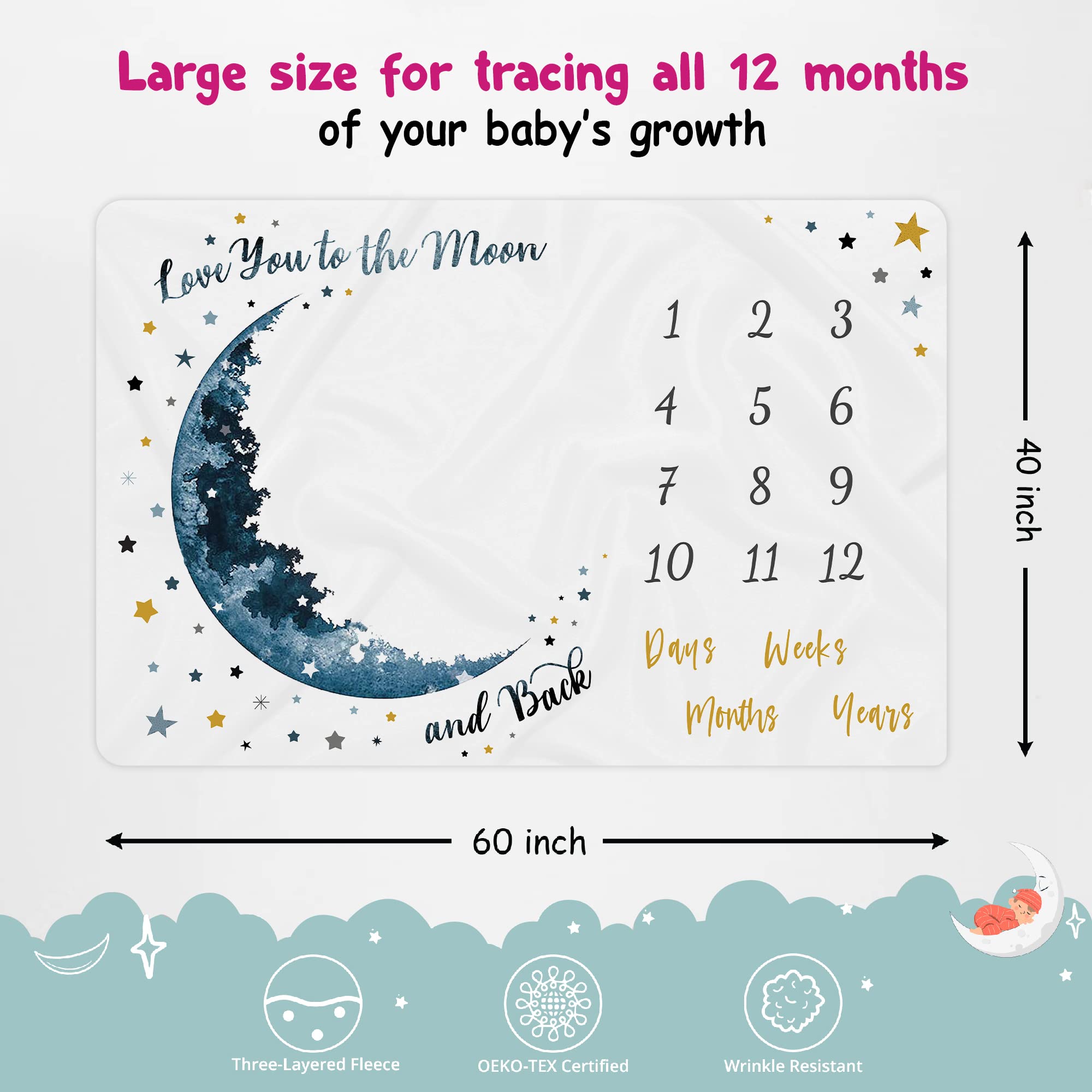 Baby Monthly Milestone Blanket Boy, Boy & Girl [60'' x 40''] Milestone Blanket for Baby Boy, Super Soft Includes Photo Album- Baby Growth Chart Blanket, Baby Monthly Milestone