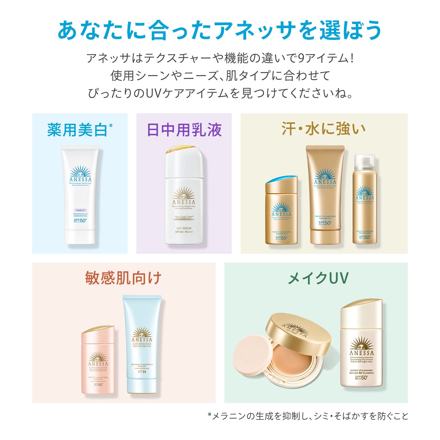 Anessa Perfect UV skin care milk N sunscreen ・ UV body 60mL【2022 model】