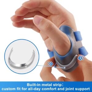 Velpeau CMC Thumb Brace for Osteoarthritis - with Shape-memory Restriction Splint, CMC Joint Stabilizer, Basal Thumb Arthritis Pain Relief and Support for Women and Men (Blue, Left Hand, Medium)