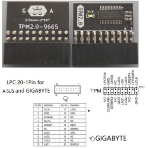 Replacement TPM2.0 Encryption Security Module, 20-1 Pin 2 * 10P TPM GA 20-1 Pin Remote Card Compatible with WIN11 2.0 System, for Gigabyte Platform Protection Module