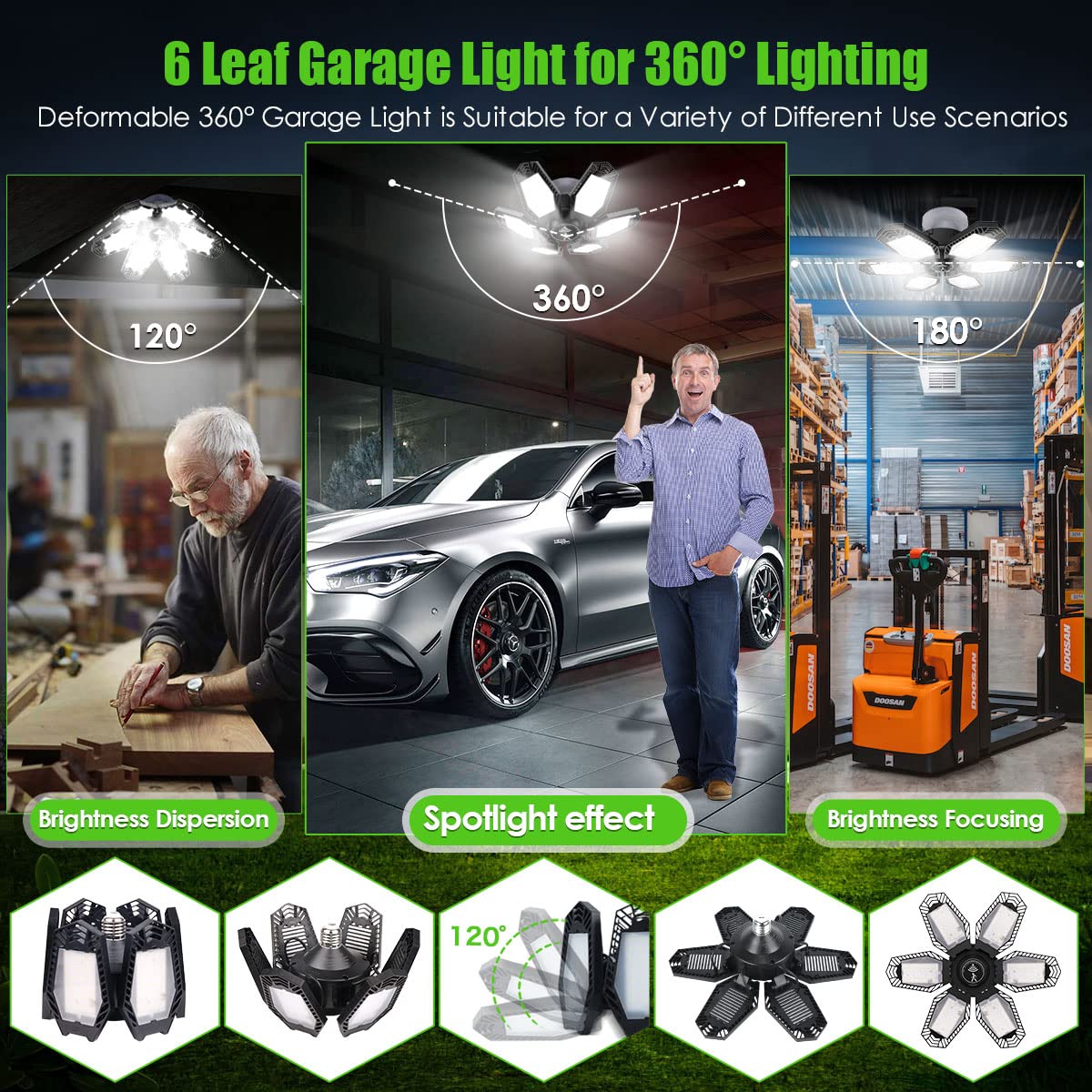 Garage Light with Motion Sensor 2 Pack 150W Indoor Motion Activated Garage Lights with 6 Deformable 120° LED Panels 15000LM Super Bright LED Motion Sensor Garage Light for Garage Workshop Basement