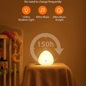 sympa White Noise Machine - Portable Sound Machine with Night Light, Baby Sound Machine for Kids, Travel Sound Machine for Sleeping, Nursery Night Light for Breastfeeding, Up to 150H, Blue