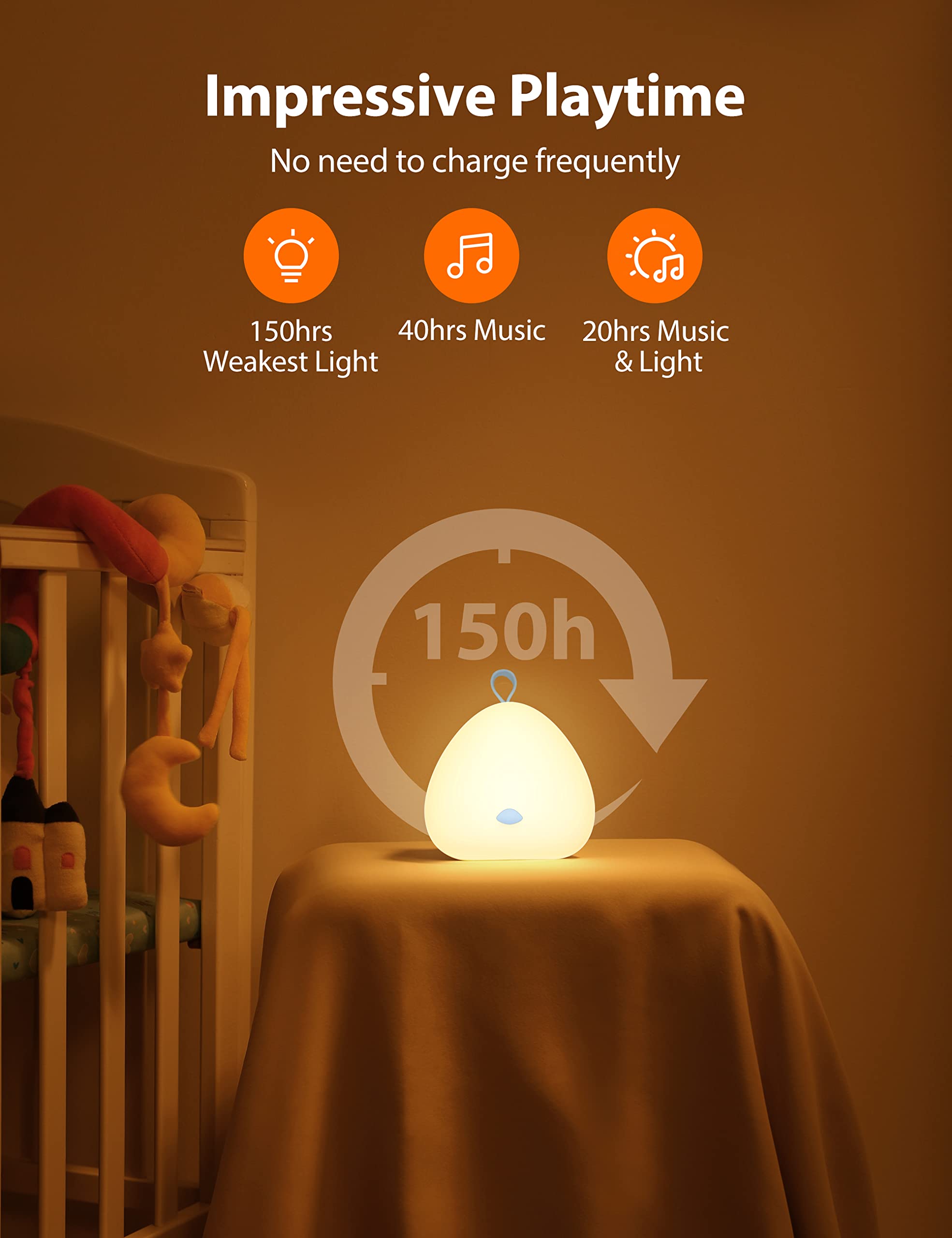 sympa White Noise Machine - Portable Sound Machine with Night Light, Baby Sound Machine for Kids, Travel Sound Machine for Sleeping, Nursery Night Light for Breastfeeding, Up to 150H, Blue