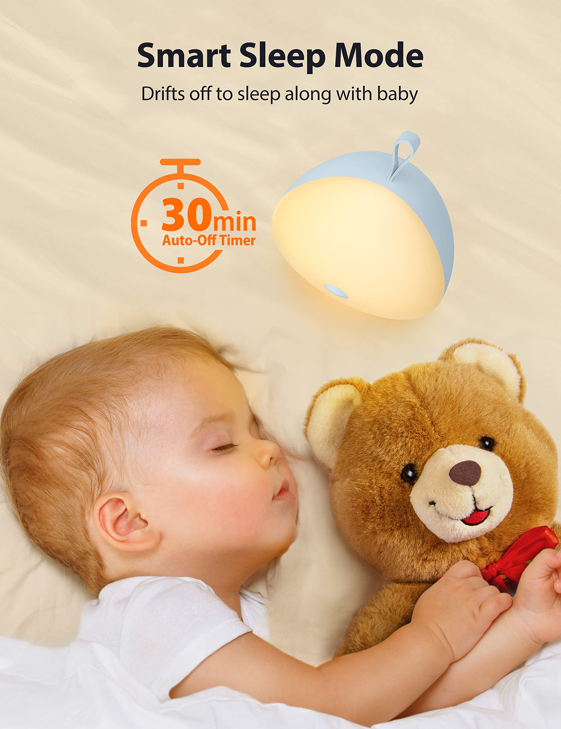 sympa White Noise Machine - Portable Sound Machine with Night Light, Baby Sound Machine for Kids, Travel Sound Machine for Sleeping, Nursery Night Light for Breastfeeding, Up to 150H, Blue