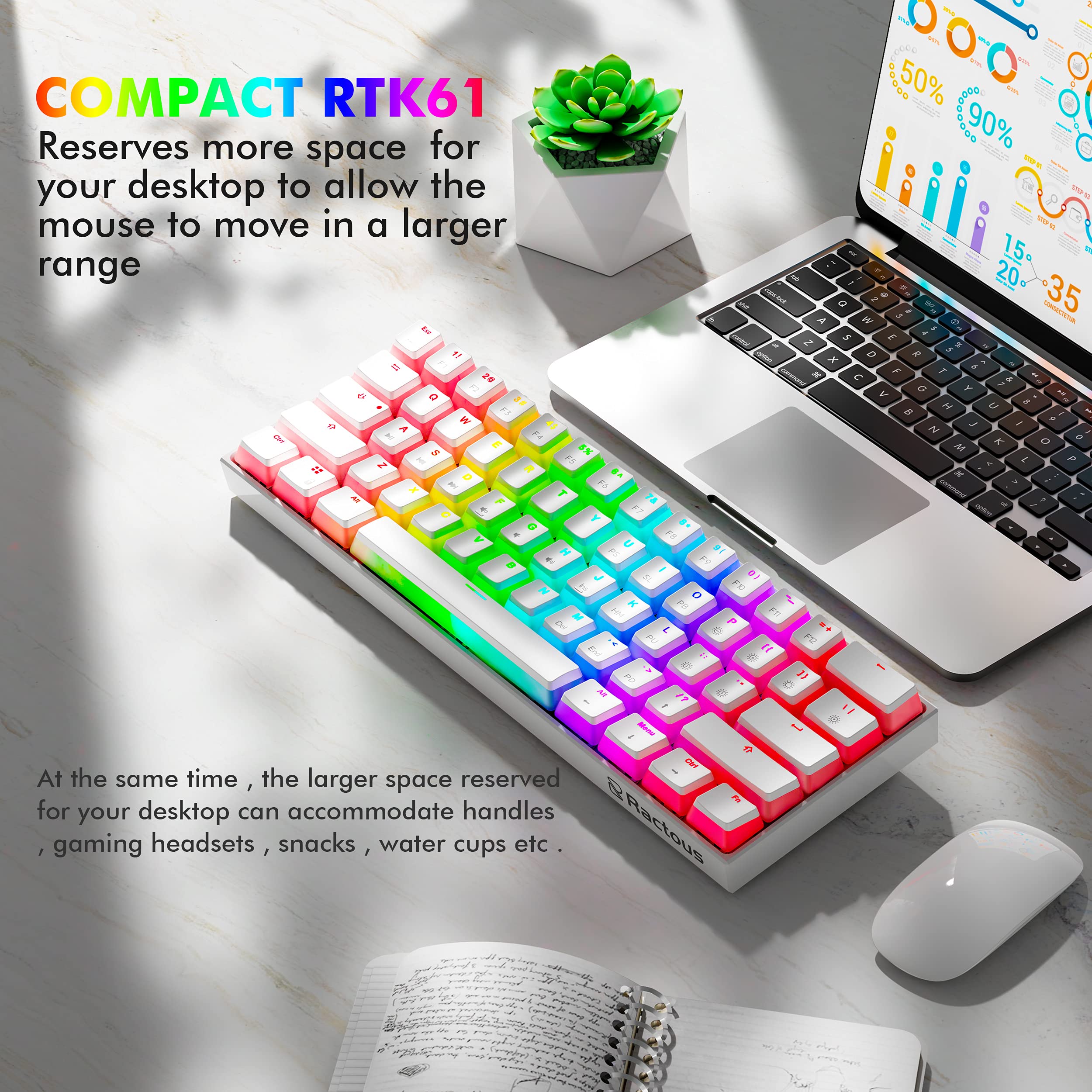 Ractous RTK61P 60% Mechanical Gaming Keyboard RGB Backlit PBT Pudding keycaps 61key Ultra-Compact Wired Keyboard Programmable for PC/Mac Gamers,Hot-Swappable Gateron Optical Blue Switch (White)