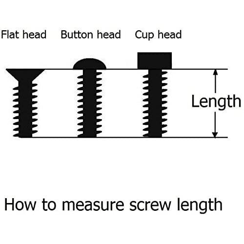 Manloney LLC Universal Screws M7 Hex Socket Cap Cup Bolts 1.0mm Pitch Fine Thread Allen Screw (M7x30-1.0)