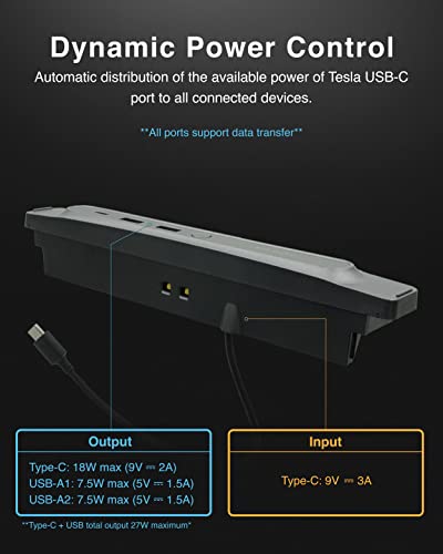 JOWUA Mini LED Hub Bar Compatible for 2021-2023 Tesla Model Y & Model 3 USB-C, USB-A,