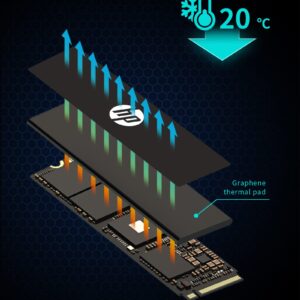 HP FX900 Pro 1TB NVMe SSD 2280 M.2 Gen4 x4, 8 Gb/s Internal Solid State Drive Up to 7400 MB/s Compatible with Laptop & Desktop PC - 4A3U0AA#ABB