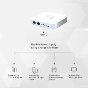 4G LTE Router, NRadio Portable AC1200 Dual Band Unlocked 4G Modem Router with SIM Card Slot, 6 Build-in Antennas and WiFi Speed Up to 1200Mbps, Mobile Hotspot for Travel Camping & Security Camera