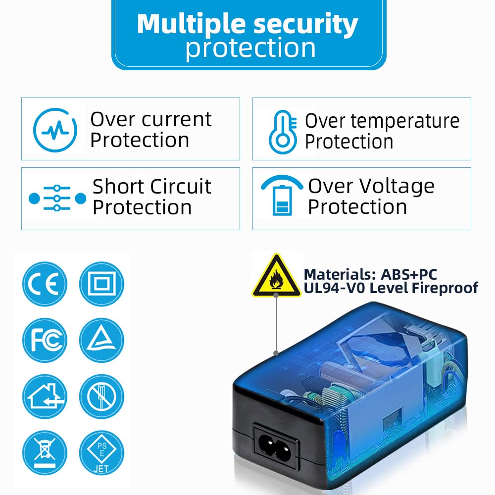 Glorich EP-5G DC Coupler EN-EL25 ENEL25 EN-EL25a ENEL25a Dummy Battery EH-5 AC Power Supply Adapter Power Connector for Nikon Z fc Zfc Z30 Z50, with fully decoded Smart Chip