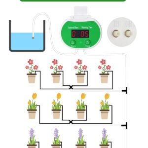 Neikko Automatic Plant Watering System for 12 Indoor Potted Plants, Automatic Drip Irrigation Kit Plant Watering System with Water Timer, USB Rechargeable Vacation Plant Self Watering Kit