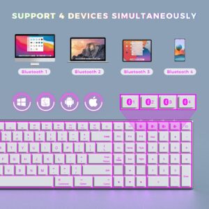 Backlit Bluetooth Keyboard for Mac, Rechargeable Multi-Device Wireless Keyboard, Quiet Ultra Thin Wireless Keyboard for MacBook Air/Pro, iPad, iPhone, Computer, Laptop