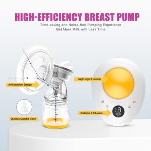 HOFISH Electric Double Breast Pump Quite & Pain-Free Breast Pump with 3 Modes & 9 Levels Breastfeeding Pump with Night Light, 28 MM Flange, 8001D