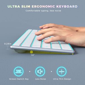 Backlit Bluetooth Keyboard for Mac, Rechargeable Multi-Device Wireless Keyboard, Quiet Ultra Thin Wireless Keyboard for MacBook Air/Pro, iPad, iPhone, Computer, Laptop