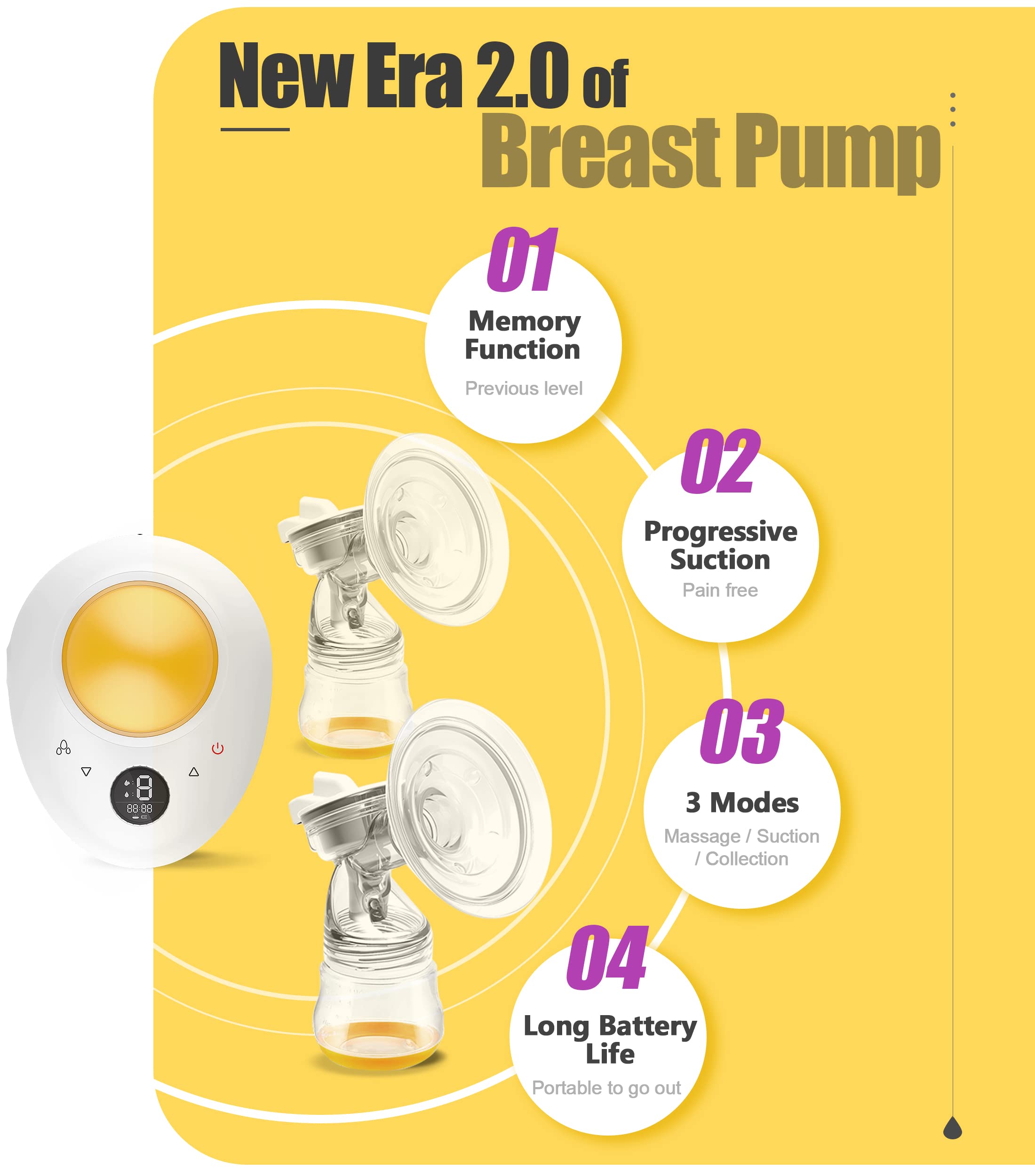 HOFISH Electric Double Breast Pump Quite & Pain-Free Breast Pump with 3 Modes & 9 Levels Breastfeeding Pump with Night Light, 28 MM Flange, 8001D