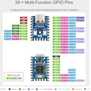 waveshare RP2040-Zero Mini Board High-Performance Pico-Like MCU Board Based on Raspberry Pi Microcontroller Chip RP2040,USB-C Connector,Low-Cost, Support C/C++,MicroPython