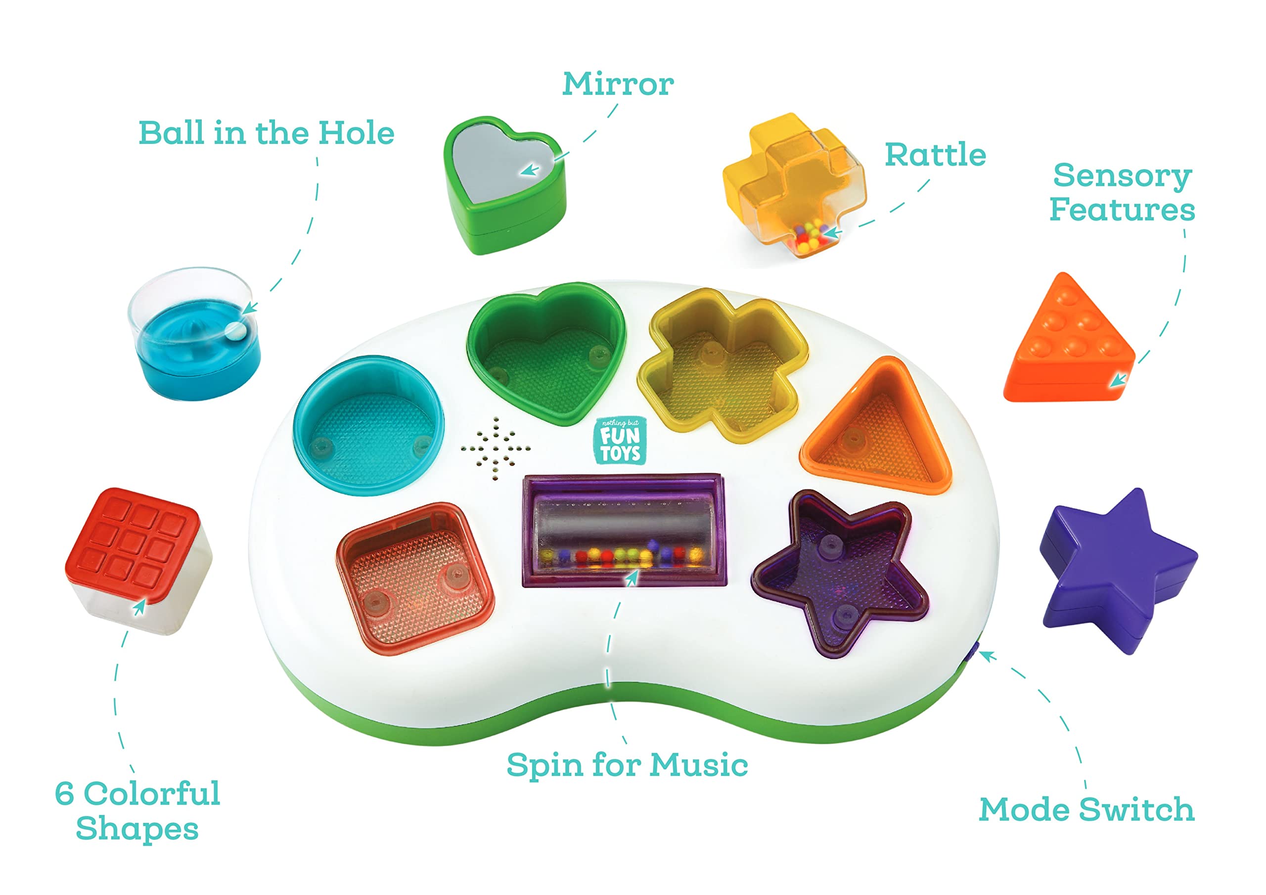 Nothing But Fun Toys Lights & Sounds Shape Sorter Designed for Children Ages 9+ Months,Multi