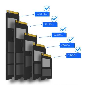 GLOTRENDS PA21 Dual M.2 NVMe to PCIe 4.0 X8 Adapter Without PCIe Bifurcation Function, Support 22110/2280/2260/2242/2230 Size (PCIe Bifurcation Motherboard is Required)