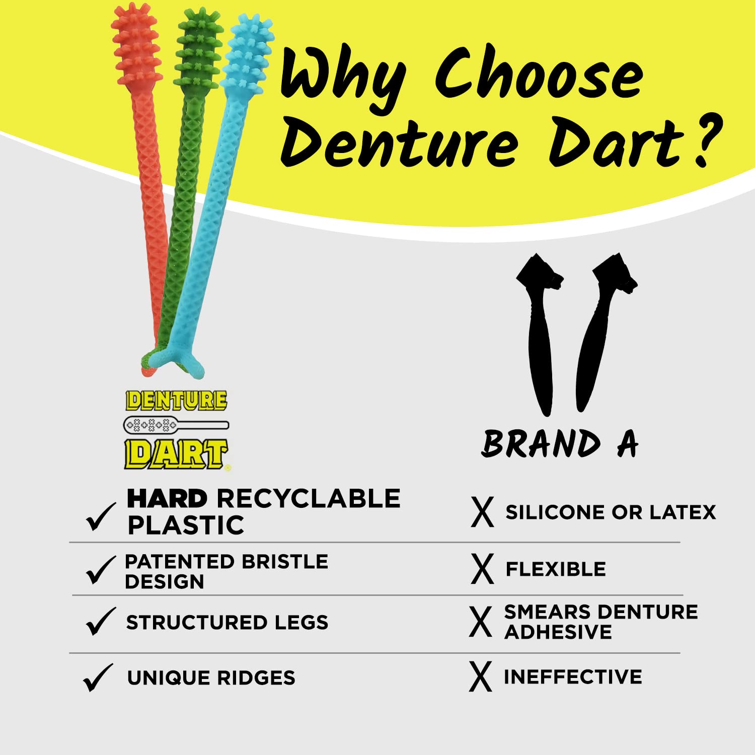 Denture Dart V4 Hard Plastic Denture Brush - Denture Gel Adhesive Remover - Remove Denture Gel Adhesive from Mouth & Gums, Oral Hygiene Products, Scraper w/Textured Grip and Rigid Bristles