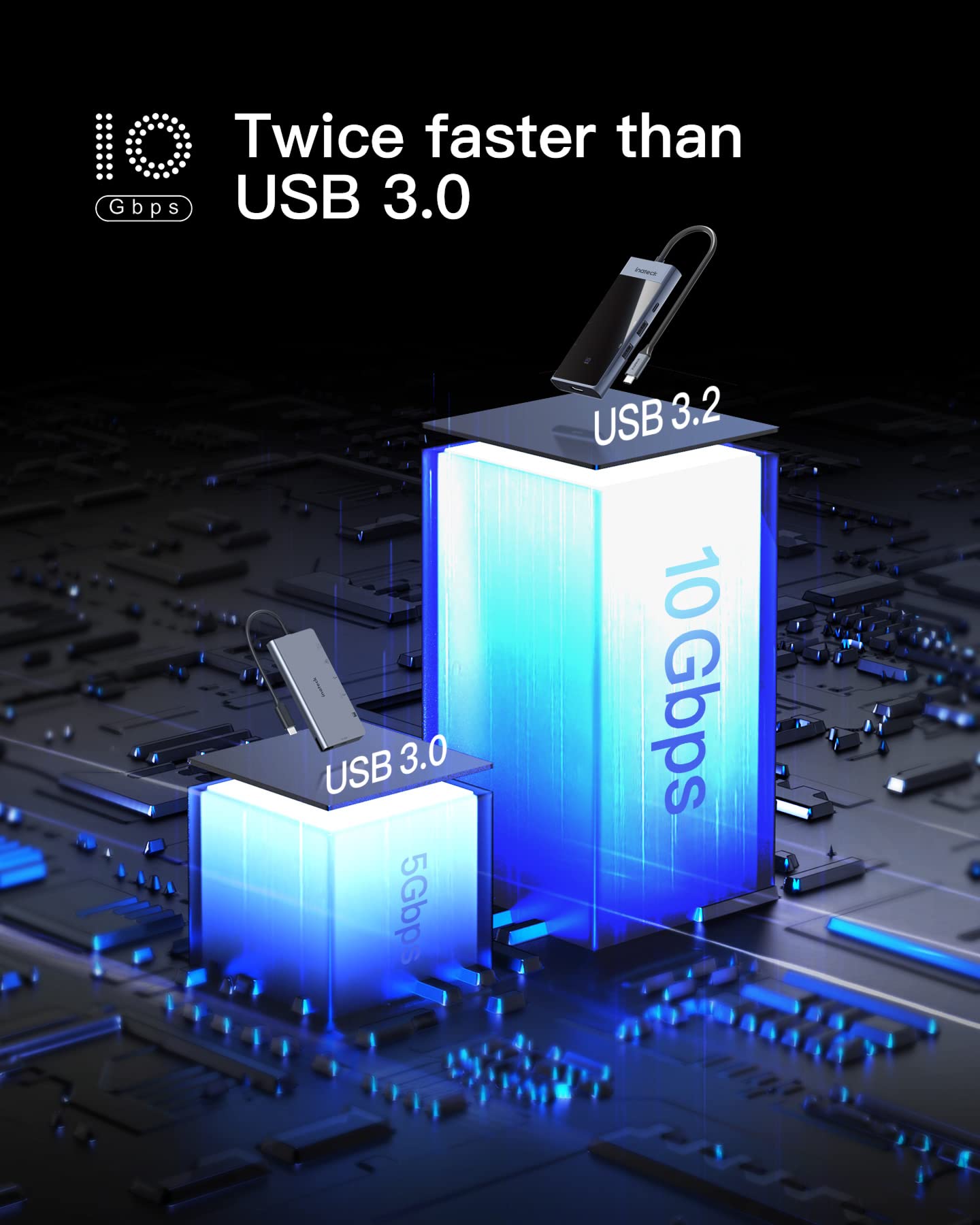 Inateck USB 3.2 Gen 2 Speed, USB C Hub with 8 Ports, HB2023