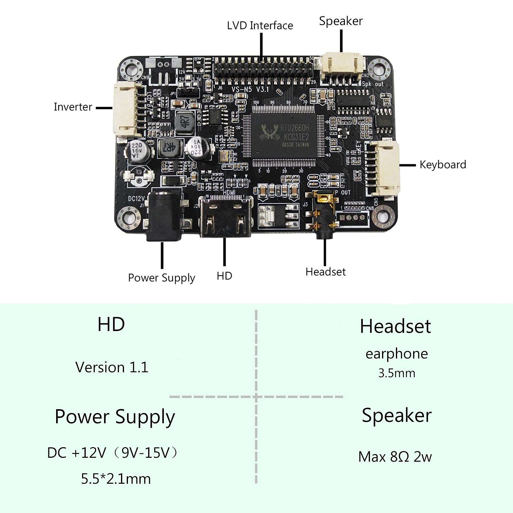 VSDISPLAY 7.8 inch 800x300 AA078AA01 500nit IPS Wide Mini LCD Screen and HDMI Controller Board