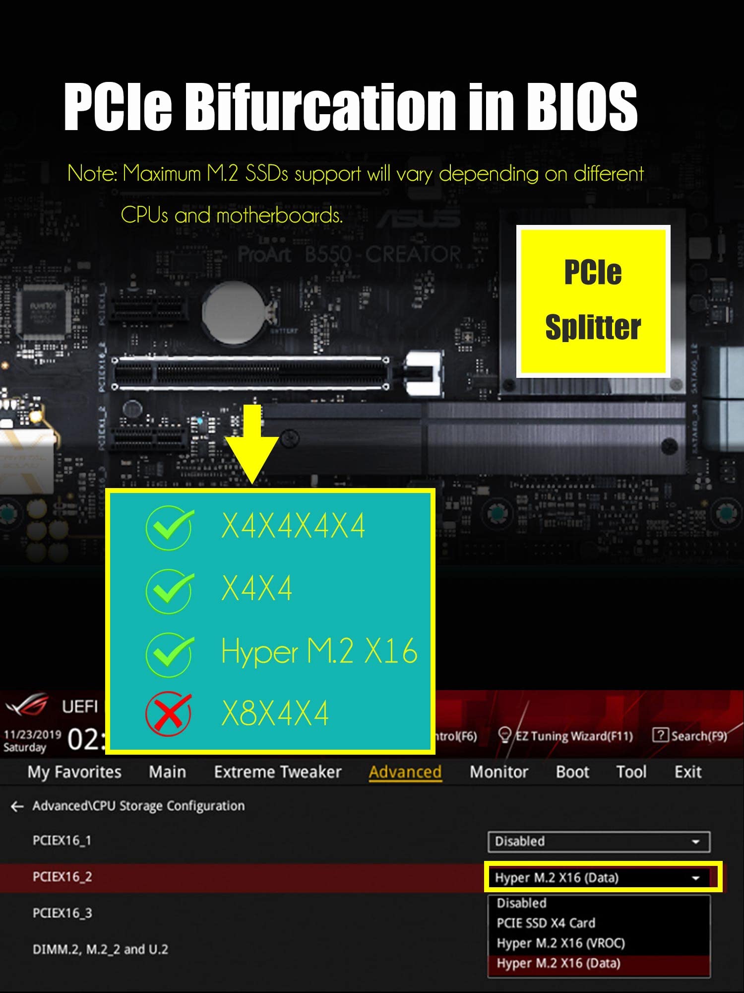 GLOTRENDS PA21 Dual M.2 NVMe to PCIe 4.0 X8 Adapter Without PCIe Bifurcation Function, Support 22110/2280/2260/2242/2230 Size (PCIe Bifurcation Motherboard is Required)