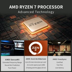 Mini PC Ryzen 7 3750H AMD Processor(up to 4.0GHz), Windows 11 Pro Mini Computer 16GB RAM/512GB PCIe 3.0 SSD, Triple 4K@60Hz Display Small PC, Dual Band WiFi, Gigabit Ethernet, USB 3.1, HTPC, Gaming