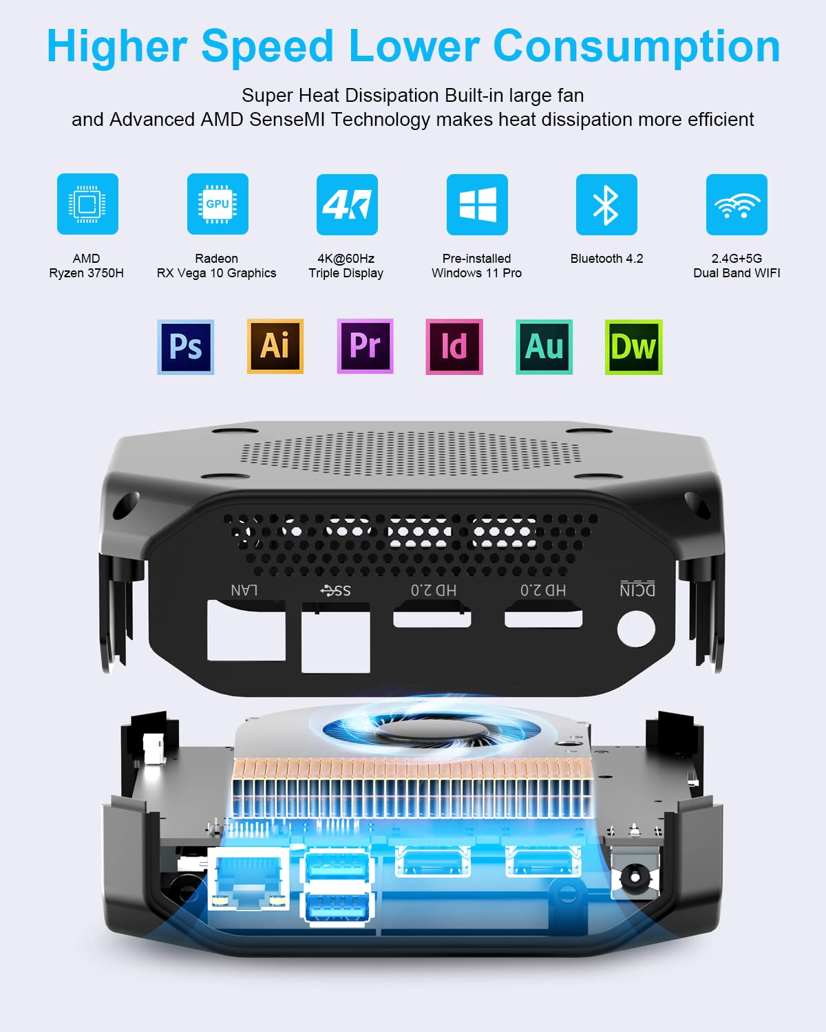 Mini PC Ryzen 7 3750H AMD Processor(up to 4.0GHz), Windows 11 Pro Mini Computer 16GB RAM/512GB PCIe 3.0 SSD, Triple 4K@60Hz Display Small PC, Dual Band WiFi, Gigabit Ethernet, USB 3.1, HTPC, Gaming