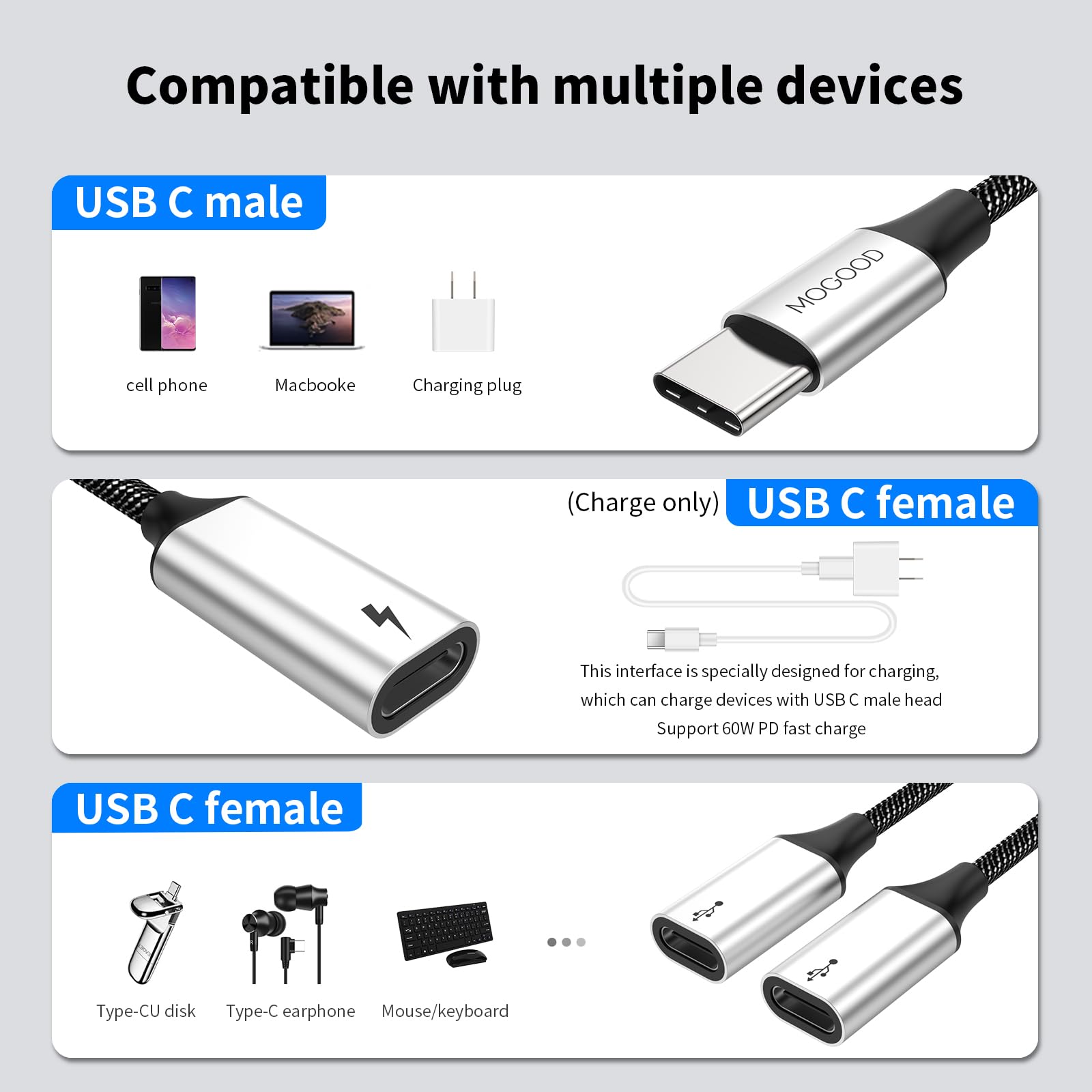 USB C to USB C Female Adapter USB Splitter Y Cable,(NOT for Monitor) USB C Male to 3 USB-C Female Cord Converter,3 Port Hub Charger Power Split Adapter for Mac,Xbox One Series X/S,PS5,Laptop