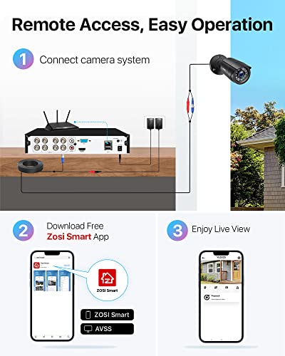 ZOSI 8CH 5MP 3K Lite Surveillance Wired Security Camera System with AI Human Vehicle Detection, 8 Channel H.265+ DVR and 4 x 1080p Bullet Camera Outdoor, 80ft Night Vision, IP66(No HDD Included)