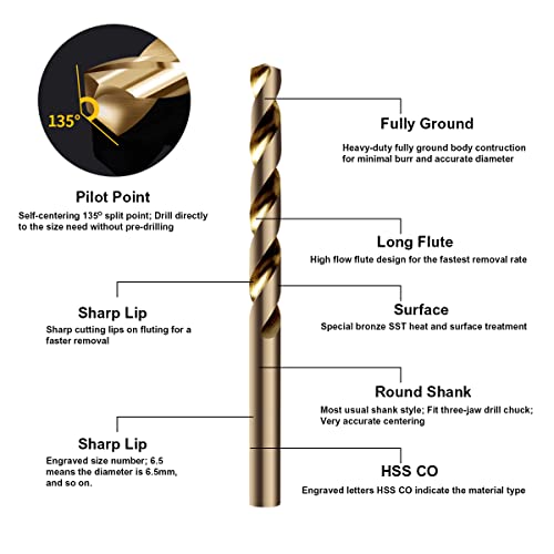 Owl Tools Cobalt Drill Bit Set - 13 Piece M35 - Metric Size Cobalt Drill Bits with Storage Case - Perfect Drill Bits for Metal, Hardened & Stainless Steel, Cast Iron, and More!