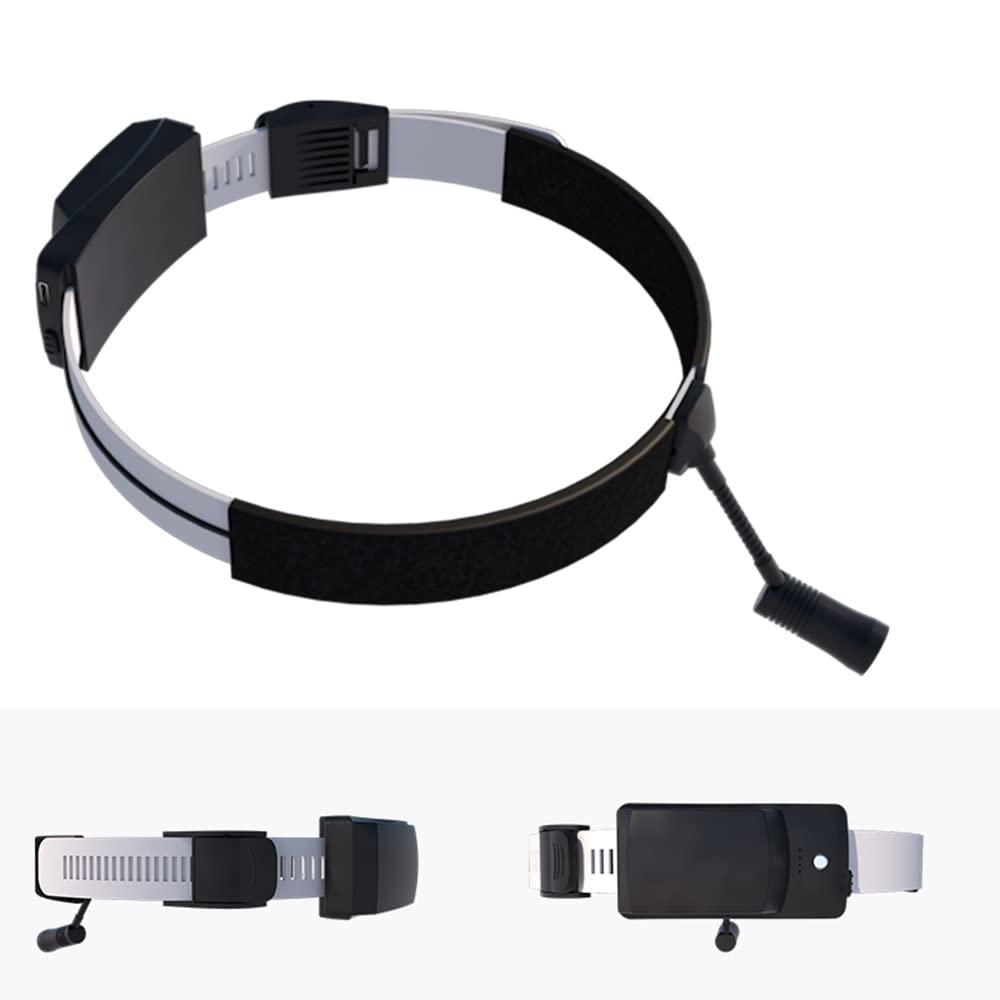 Songzi Optics Max 90,000 Lux@20cm Distance Headband Dental Surgical Headlight Integrated with Battery