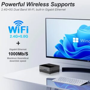 Mini PC 16GB DDR4 1000GB / 1TB NVMe M.2 SSD Intel Core i5-8279U Windows 10 / Windows 11 Upgradable Mini Desktop Computer up to 4.1Ghz 4K HD, Gigabit Ethernet, Dual HDMI, WiFi, 4 USB3.0 Micro PC