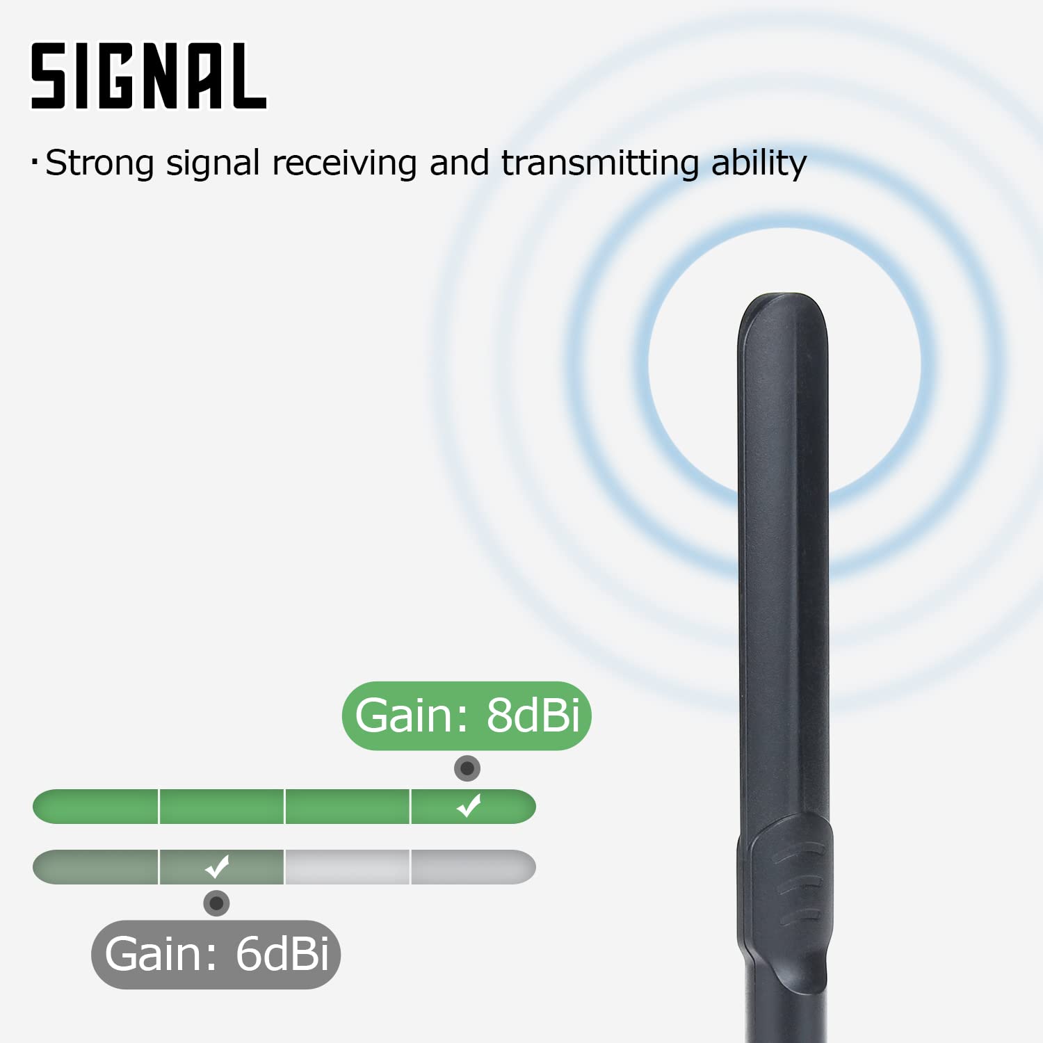 Tecreddy 4G LTE Cellular Trail Camera Antenna 8dBi RP-SMA Male Antenna 2-Pack Replacement for Spypoint Stealth Cam Cellular Trail Camera Game Camera Wildlife Hunting Camera