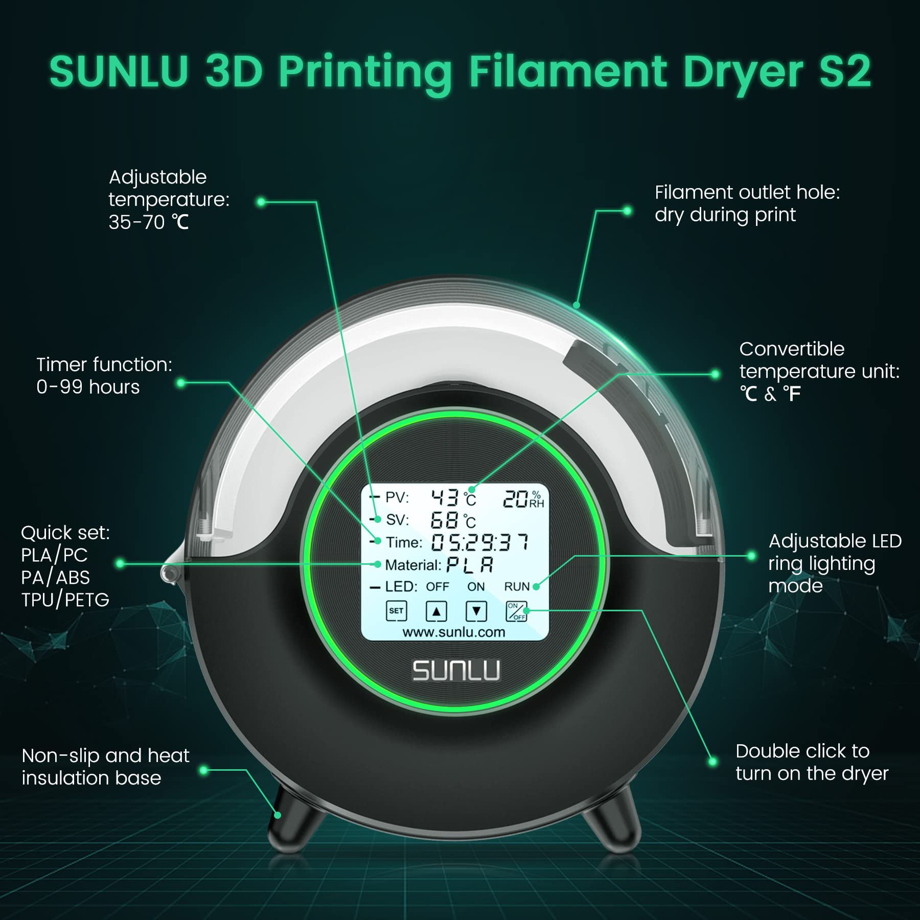 SUNLU 3D Printer Filament Dryer, FilaDryer S2 Storage Dry Box for 3D Printing, 360° Surround Heating, Large-Size Touch Screen, Remove Moisture from Wet Filaments, Spool Holder, Black