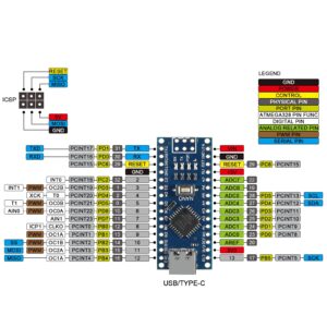 AITIAO 4Pcs for Nano V3.0 ATmega328P Module CH340G 5V 16M Mini USB Micro Controller Development Board with PIN Headers(Without USB Cable)