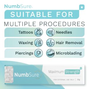 NumbSure 5% Lidocaine Maximum Strength Numbing Cream - For Painless Tattoos, Waxing, Piercings, and Needle Treatments