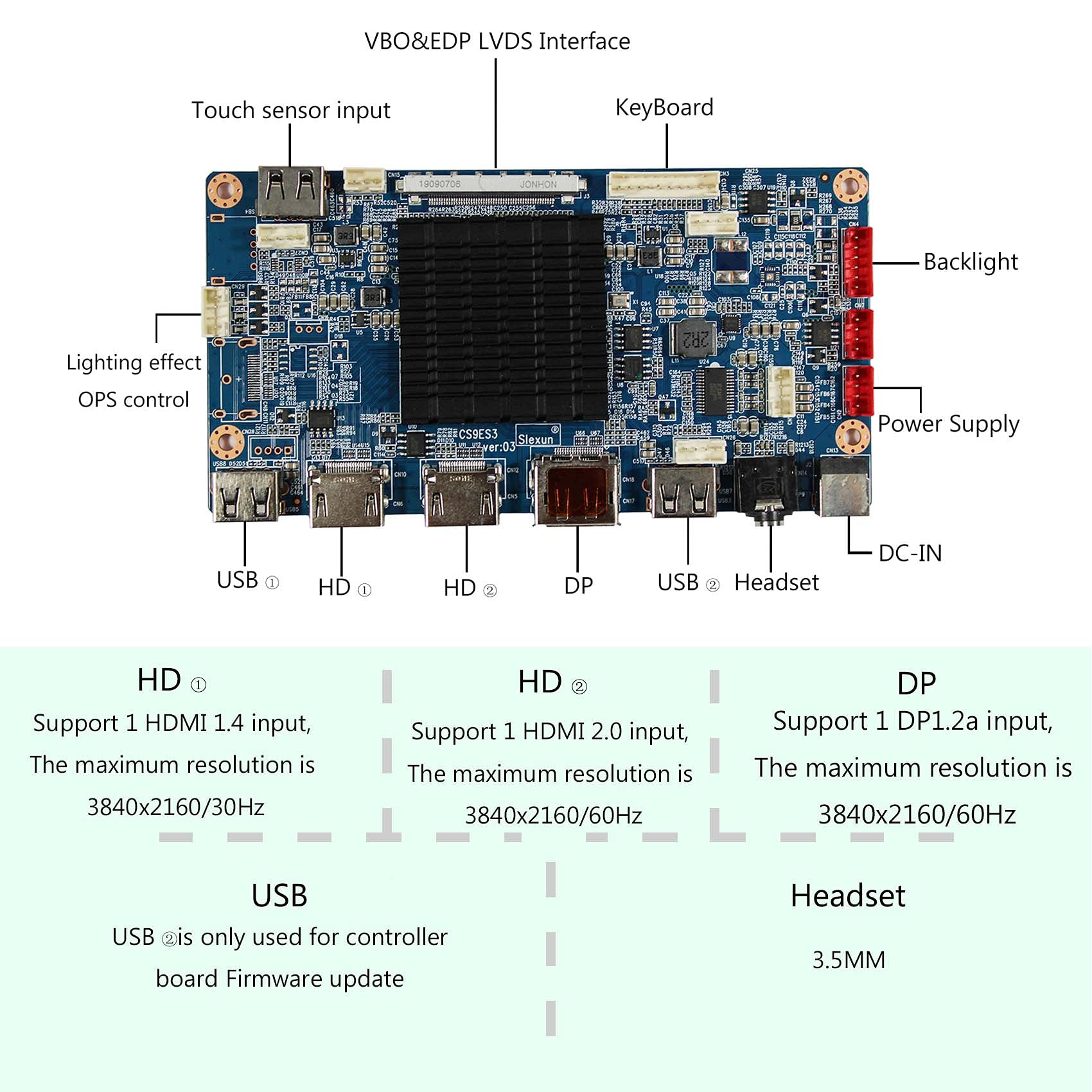 VSDISPLAY HDMI DP LCD Controller Driver Board for 28 inch M280DGJ 4K 3840x2160 60HZ LCD Screen Display Picture in Picture