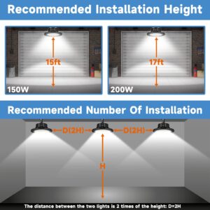 LED High Bay Light, 150W 22,000lm 5000K 0-10V Dimmable US Hooks LED Garage Light UFO Commercial LED Shop Light for Workshop Gym Factory Warehouse