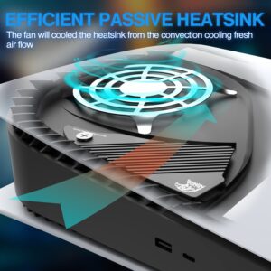 JEYI Eagle PS5 Heatsink, M.2 NVMe Heatink for PlayStation 5 with Silicone Thermal Pad - Eagle