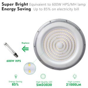 bulbeats LED High Bay Shop Light 150W, 21000Lm (Eqv.600W MH/HPS) UFO high Bay LED Light, 5000K Daylight ETL Listed Bay Lighting, IP65 UFO with Energy Saving Upto 1100KW*12/Y(5Hrs/Day)-12Pack